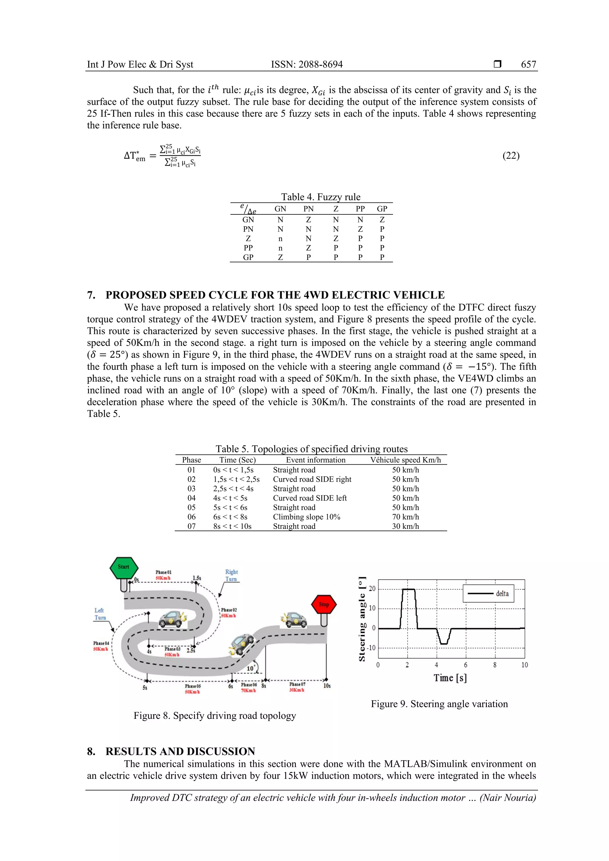 Improved Dtc Strategy Of An Electric Vehicle With Four In Wheels Induction Motor Drive 4wdev