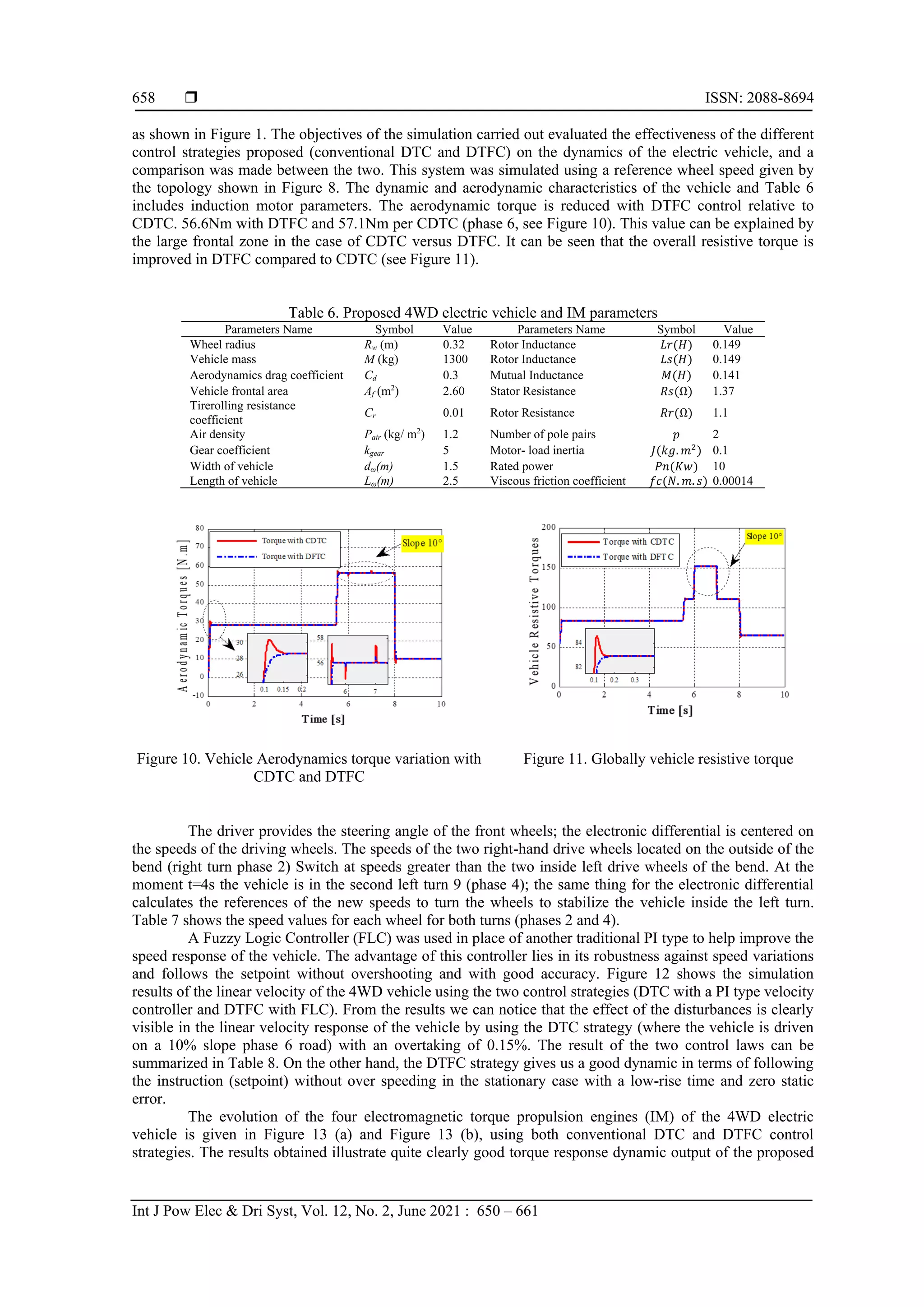 Improved Dtc Strategy Of An Electric Vehicle With Four In Wheels Induction Motor Drive 4wdev