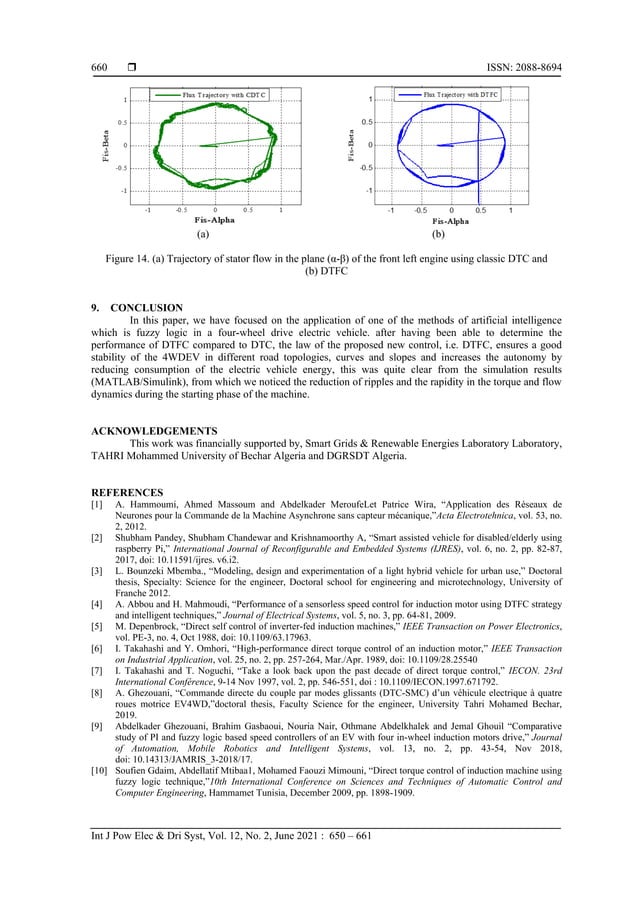 Improved Dtc Strategy Of An Electric Vehicle With Four In Wheels Induction Motor Drive 4wdev