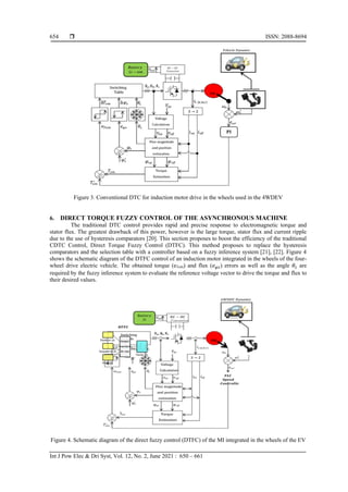 Improved DTC strategy of an electric vehicle with four in-wheels induction motor drive 4WDEV ...