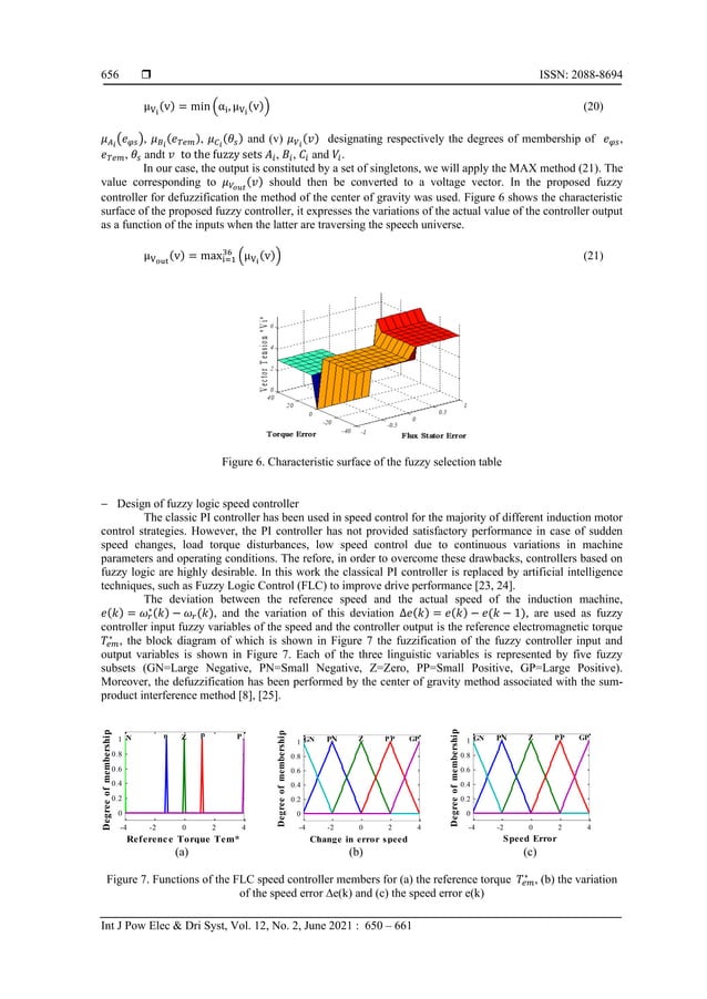 Improved Dtc Strategy Of An Electric Vehicle With Four In Wheels Induction Motor Drive 4wdev