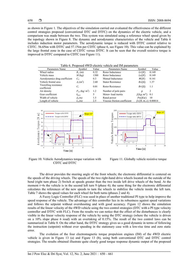 Improved DTC strategy of an electric vehicle with four in-wheels induction motor drive 4WDEV ...