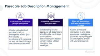 Webinar - Level Up Your Job Descriptions with Payscale | PDF