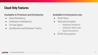 Harnessing Atlassian's Power Through Cloud Transformation and Adoption | PPT