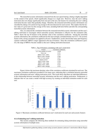 Information-gathering dialog system using acoustic features and user’s motivation | PDF