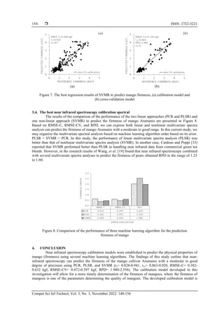 Prediction of mango firmness by near infrared spectroscopy tandem with ...