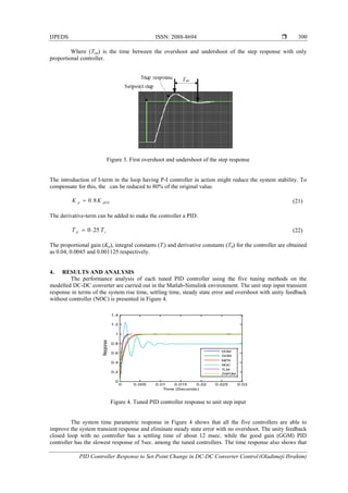 PID Controller Response to Set-Point Change in DC-DC Converter Control | PDF