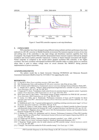 PID Controller Response to Set-Point Change in DC-DC Converter Control | PDF