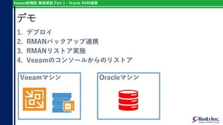 Veeam新機能 徹底解説 Part 1：Oracle RMAN連携 ～運用変えずVeeamでらくらくバックアップ＆リストア～ | PPTX
