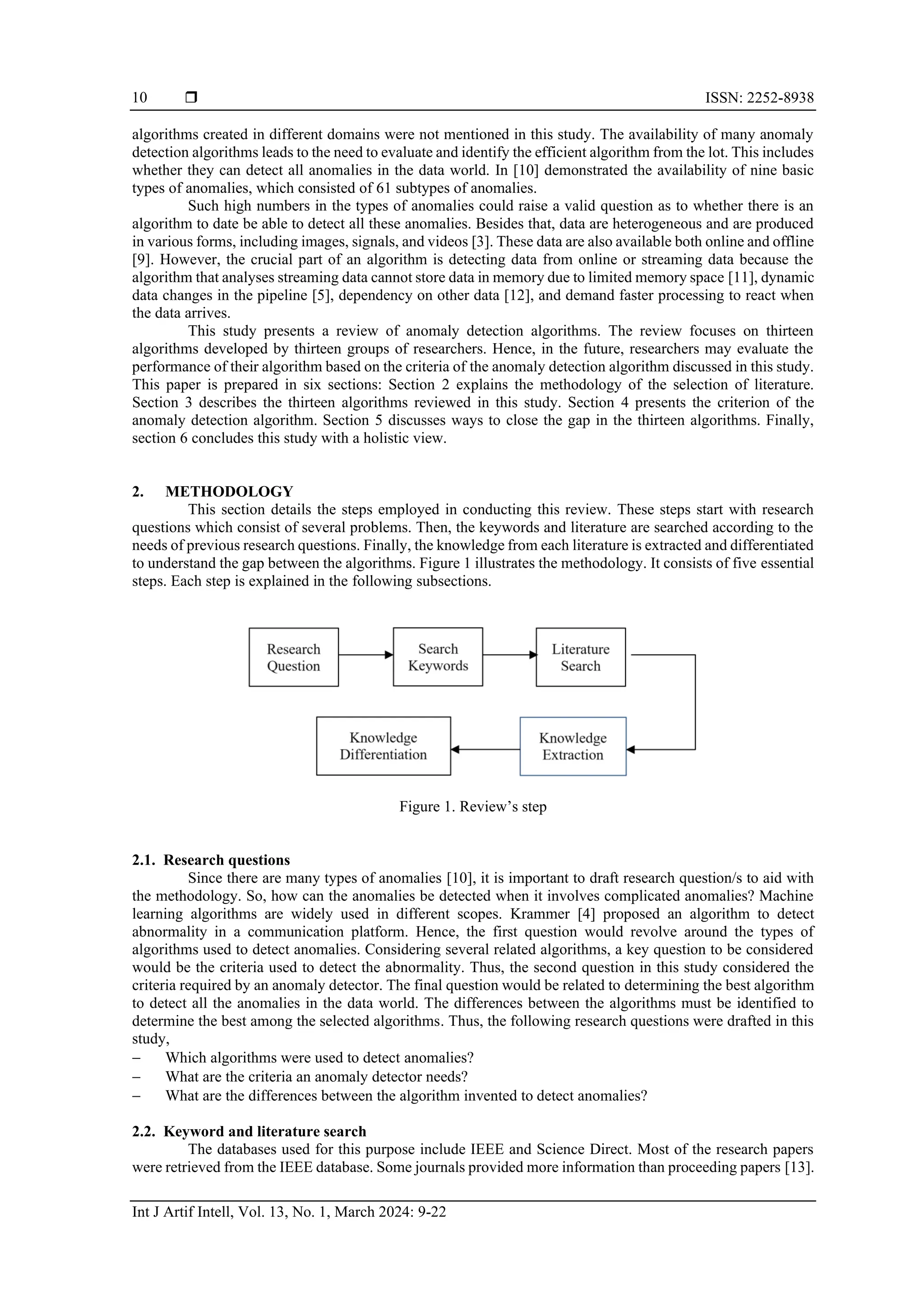 Empowering Anomaly Detection Algorithm A Review Pdf Internet Computing