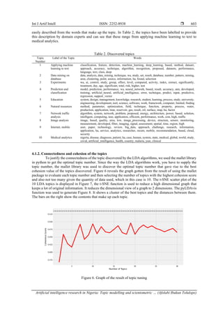 Artificial intelligence research in Nigeria: Topic modelling and ...