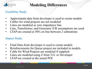 Nicole Segal -Short Circuit Presentation - TO's | PPT