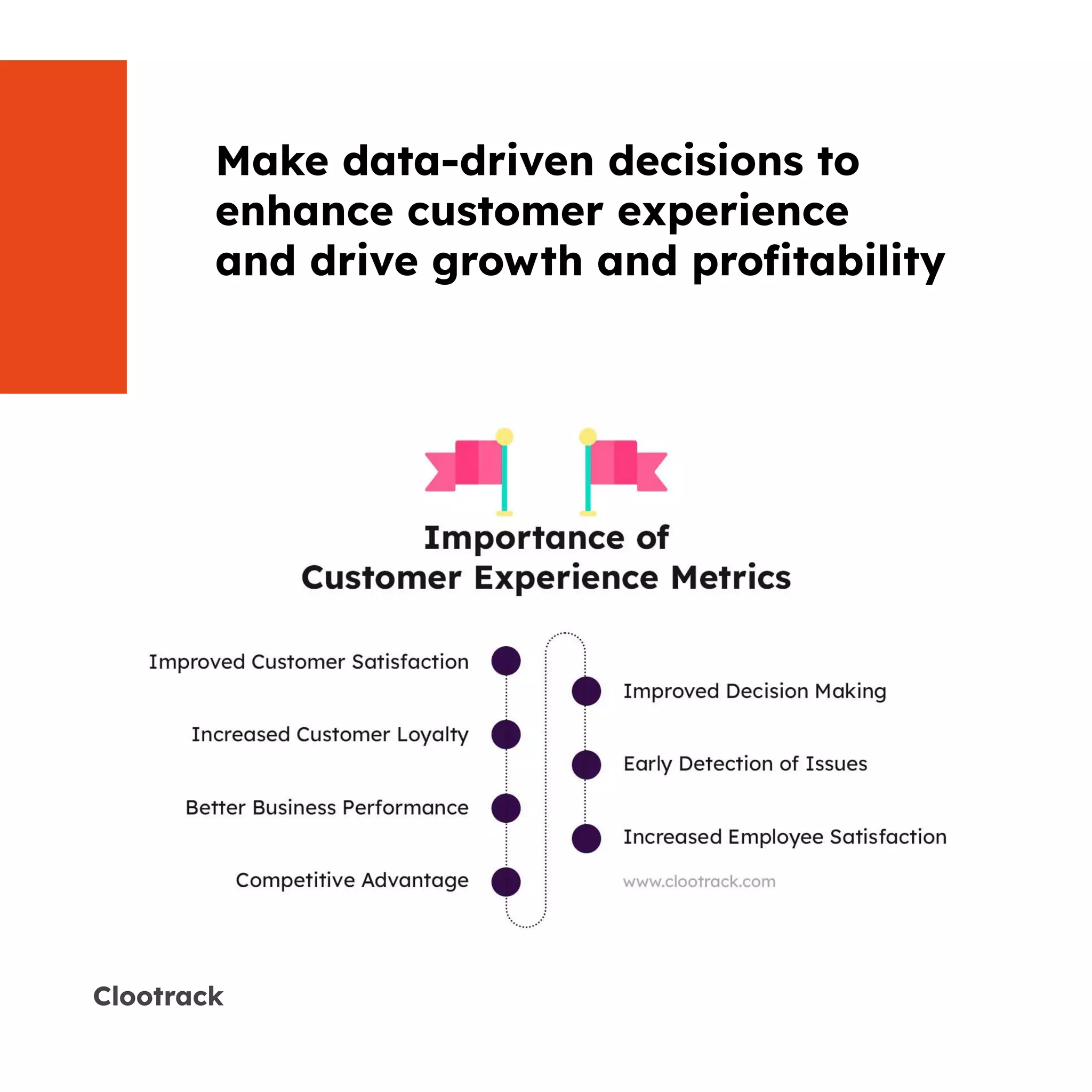 Customer Experience Metrics: How To Measure, Improve, and Optimize CX | PDF