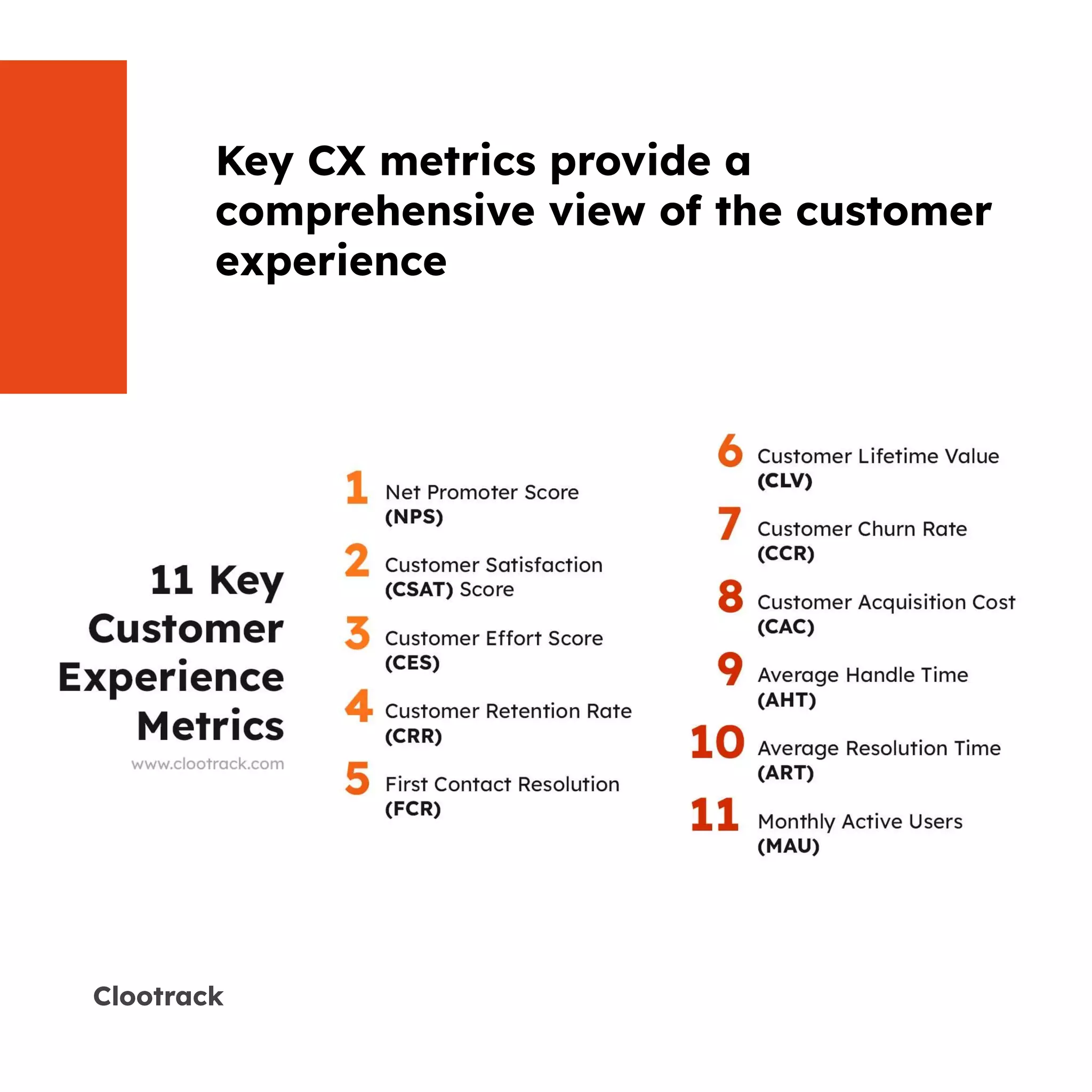 Customer Experience Metrics: How To Measure, Improve, and Optimize CX | PDF