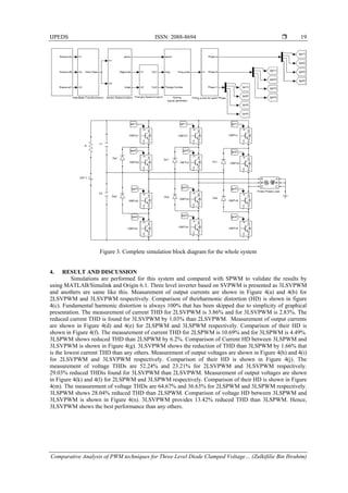 Comparative Analysis of PWM Techniques for Three Level Diode Clamped ...
