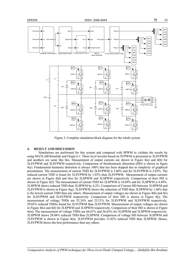 Comparative Analysis of PWM Techniques for Three Level Diode Clamped Voltage Source Inverter | PDF