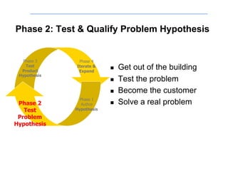 022310 class 6 | PPT