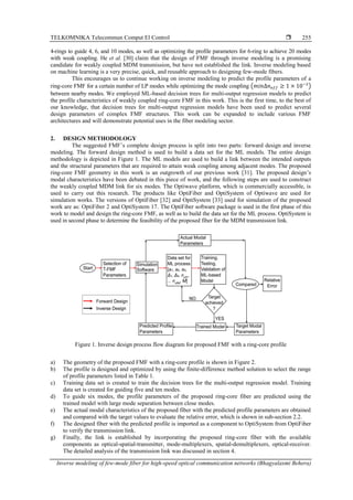 Inverse modeling of few-mode fiber for high-speed optical communication ...