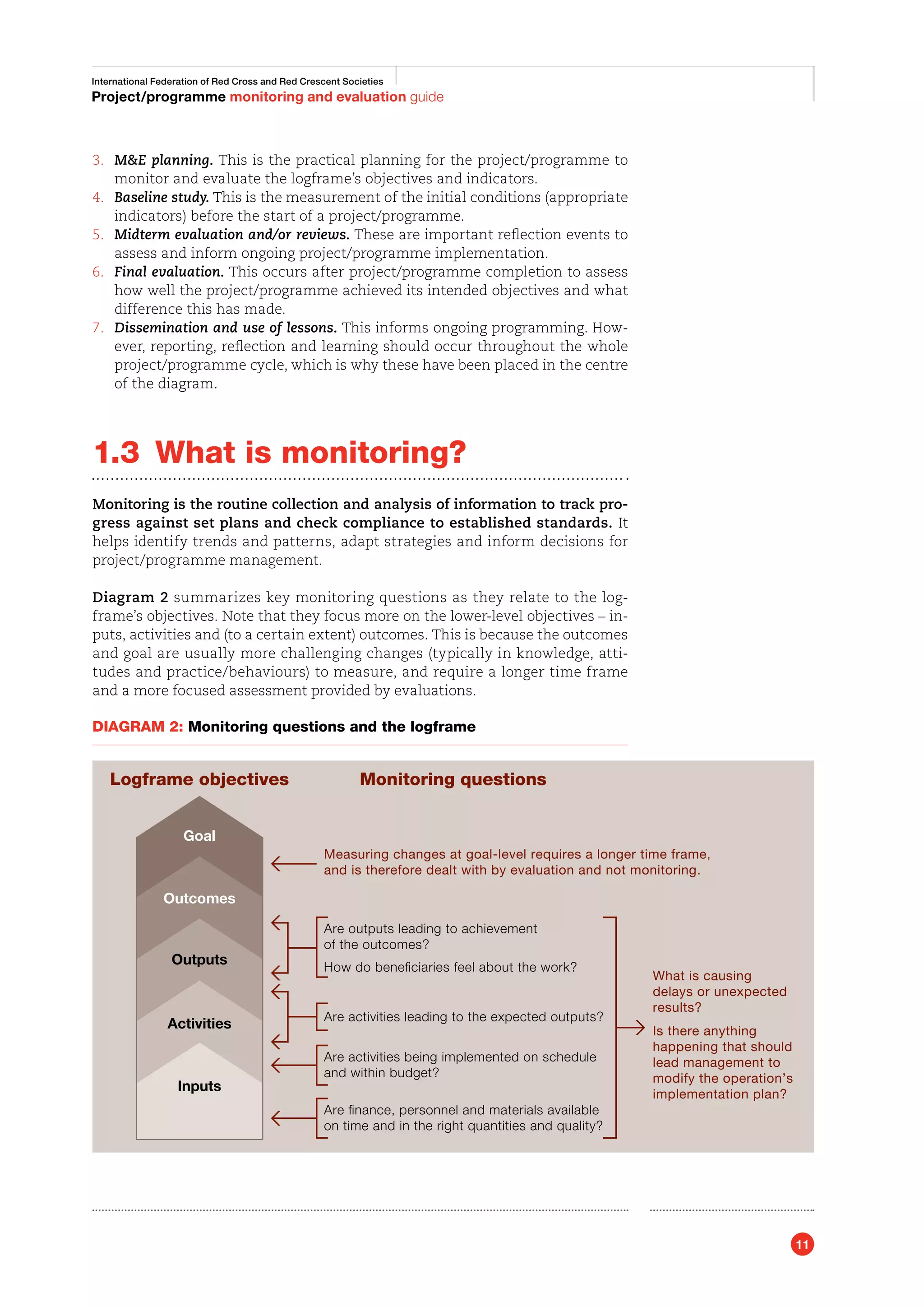 IFRC M&E Guide 8-2011 | PDF