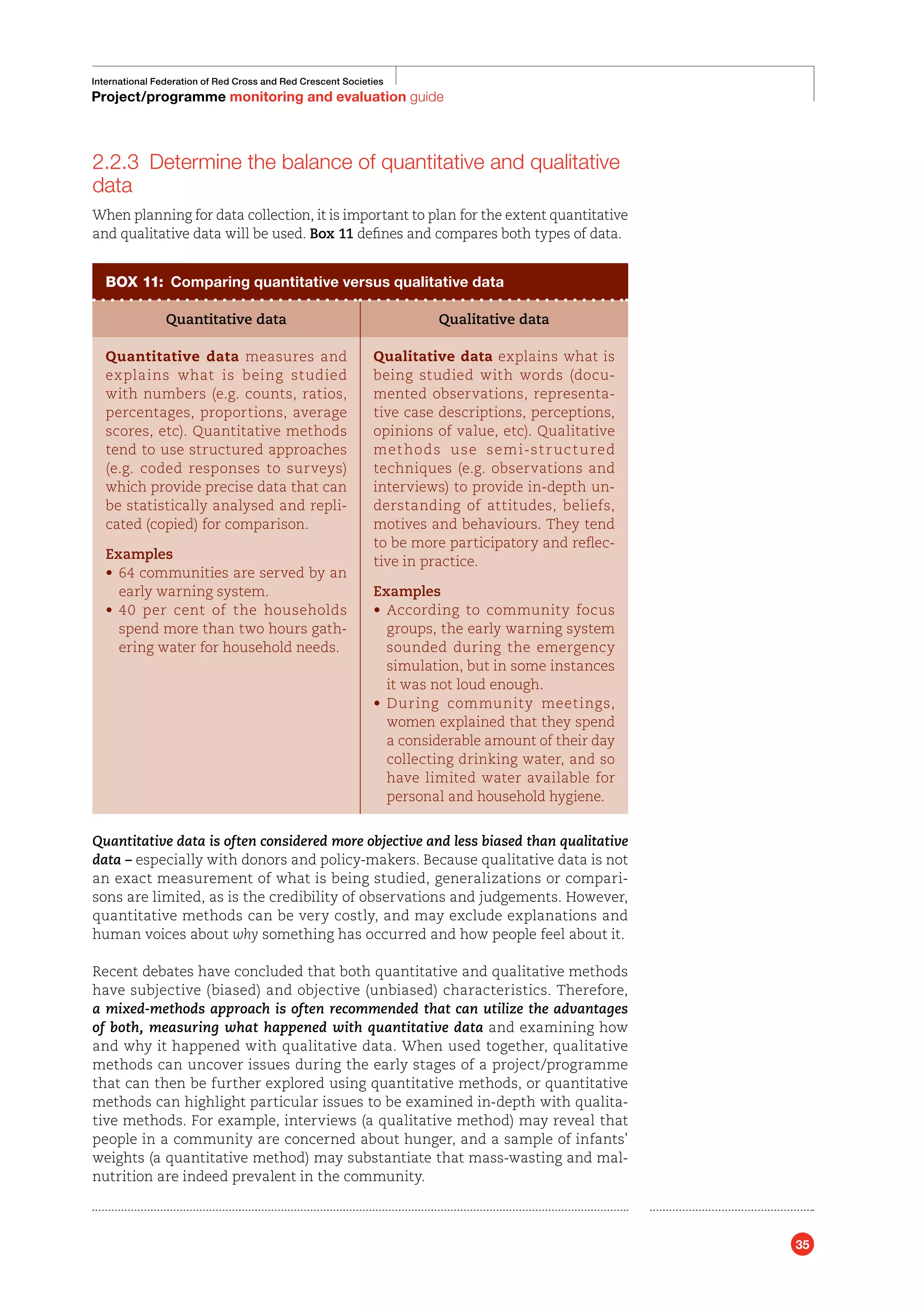 IFRC M&E Guide 8-2011 | PDF