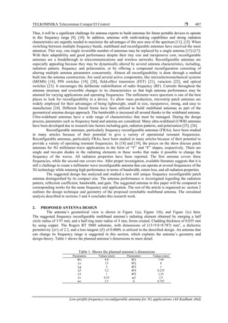 Low-profile frequency-reconfigurable antenna for 5G applications | PDF