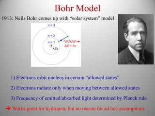 History of Quantum Mechanics | PDF
