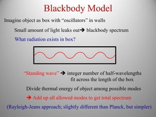History of Quantum Mechanics | PDF