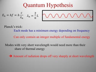 History of Quantum Mechanics | PDF