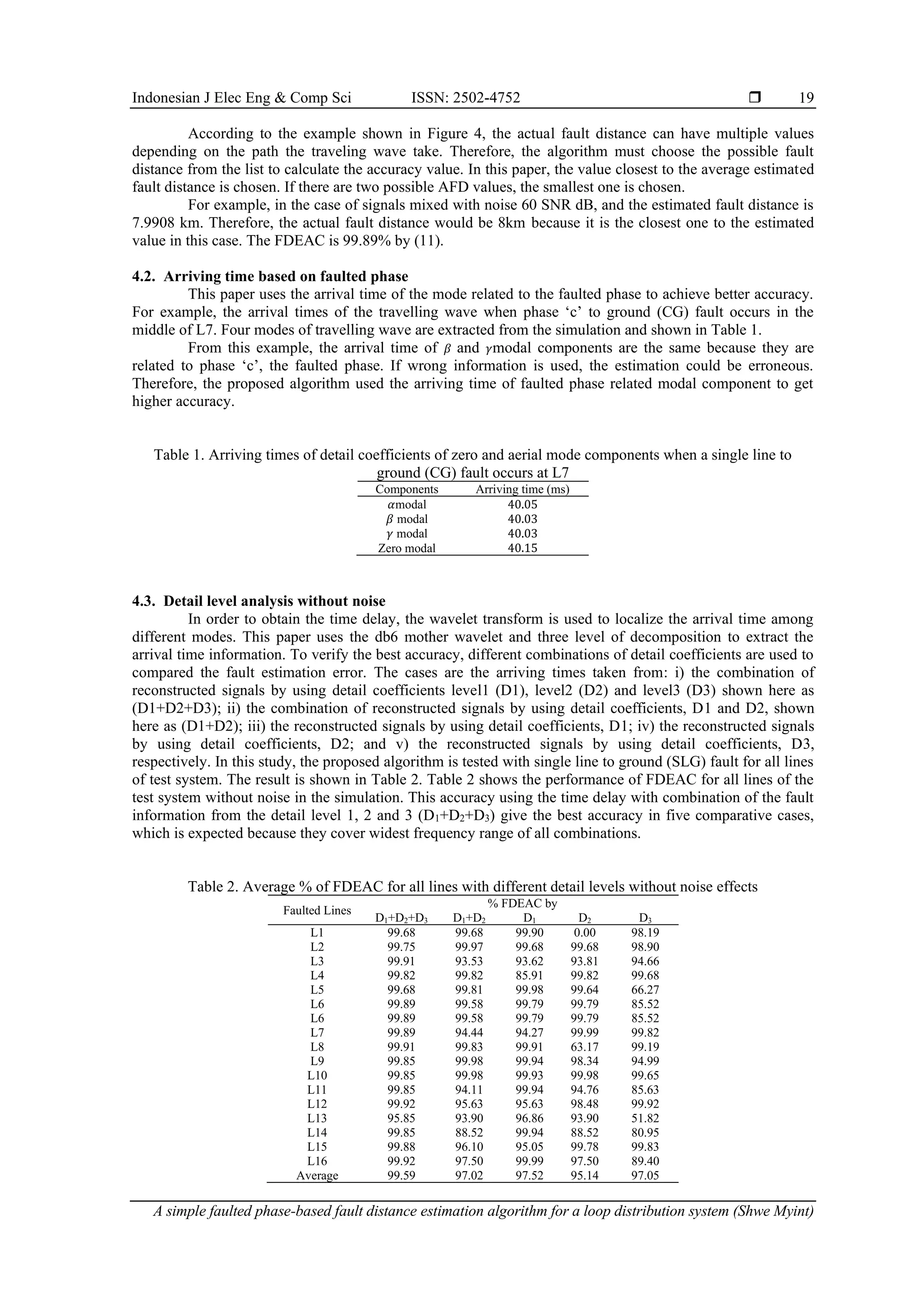 A Simple Faulted Phase Based Fault Distance Estimation Algorithm For A