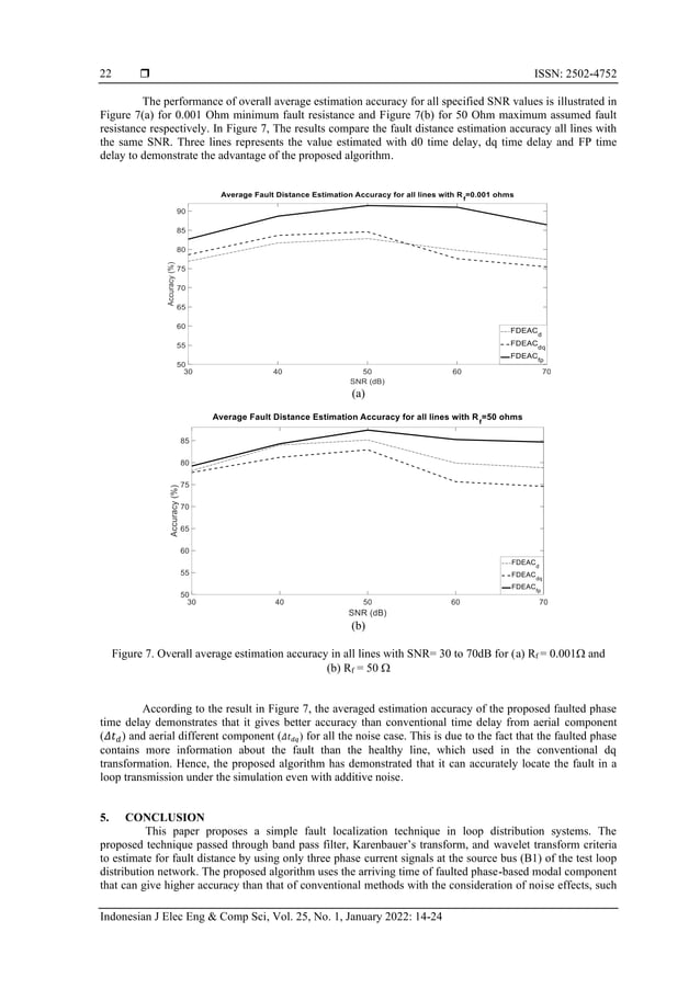 A simple faulted phase-based fault distance estimation algorithm for a loop distribution system ...