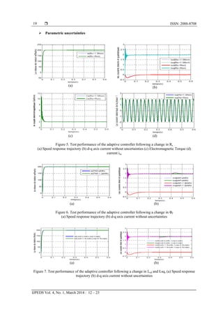 FPGA-Based Implementation Nonlinear Backstepping Control of a PMSM Drive | PDF
