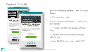 Bandsintown Promoter | PPTX