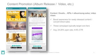 Bandsintown Promoter | PPTX