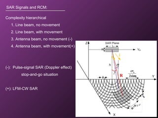 PresentationSAR | PPT