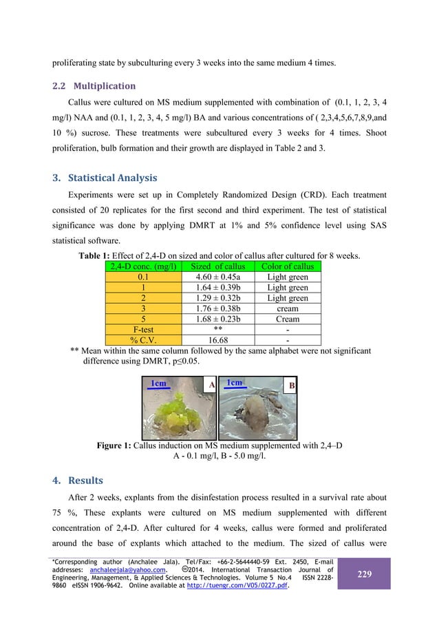 Differential Effects of Sucrose and Plant Growth Regulator on Shoot Multiplication and Bulbil ...