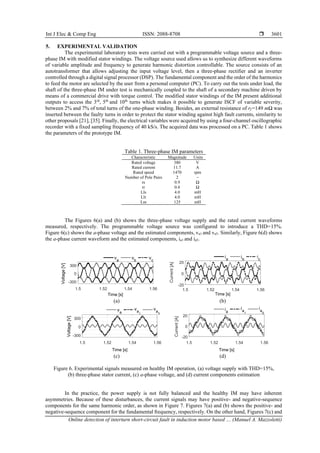 Online detection of interturn short-circuit fault in induction motor based on 5th harmonic ...