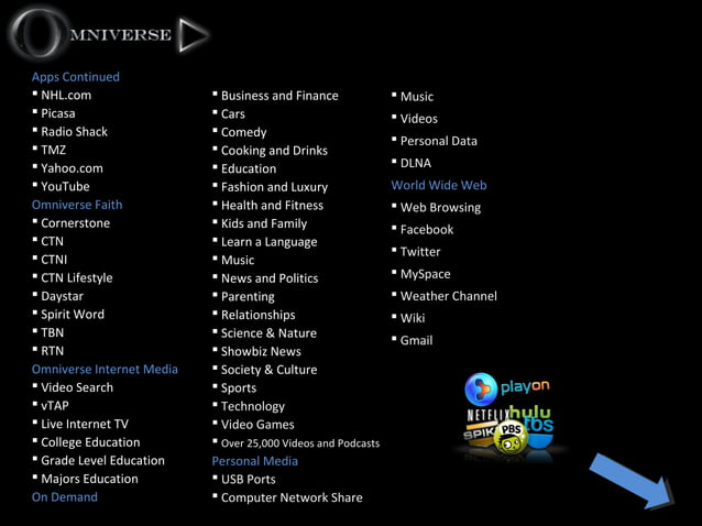Omniverse Channel Guide | PPT