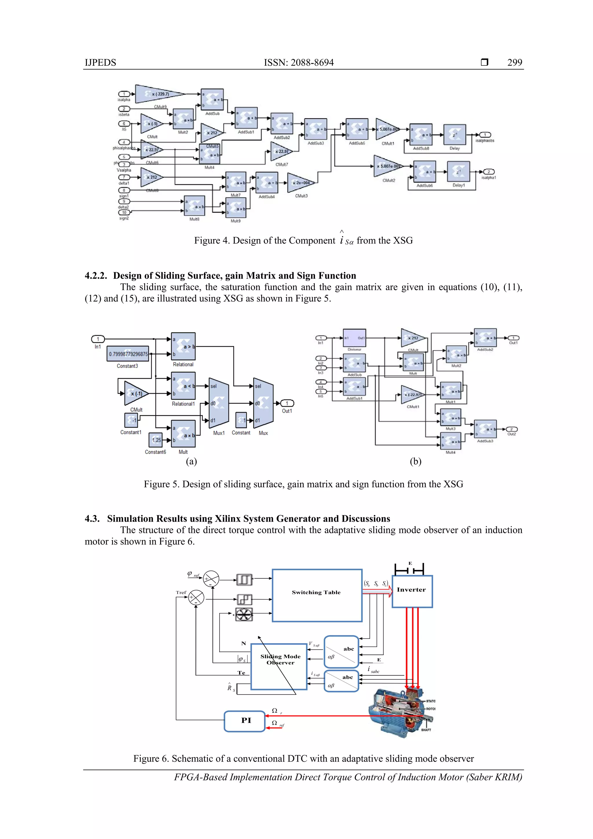 Fpga Based Implementation Direct Torque Control Of Induction Motor Pdf