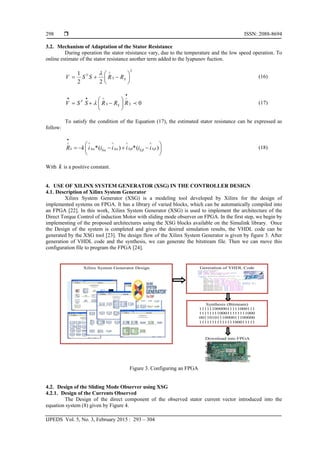 FPGA-Based Implementation Direct Torque Control of Induction Motor | PDF