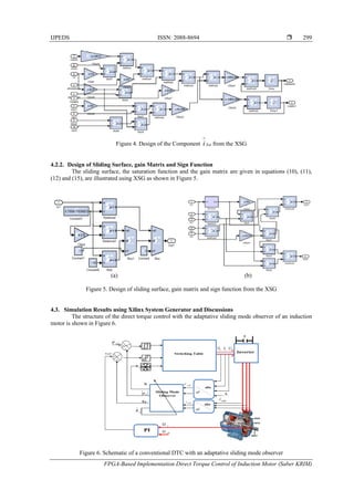 FPGA-Based Implementation Direct Torque Control of Induction Motor | PDF