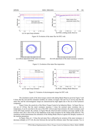 FPGA-Based Implementation Direct Torque Control of Induction Motor | PDF