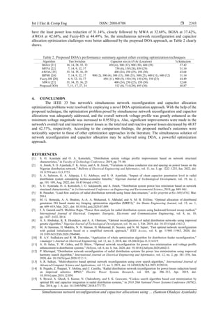 Simultaneous network reconfiguration and capacitor allocations using a novel dingo optimization ...