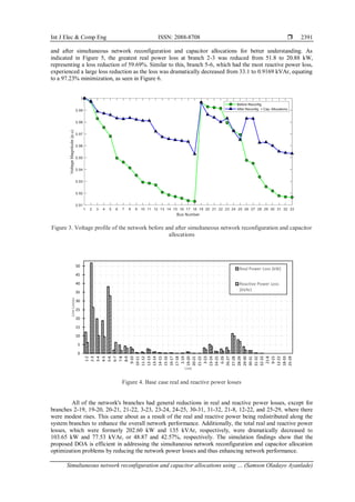 Simultaneous network reconfiguration and capacitor allocations using a novel dingo optimization ...