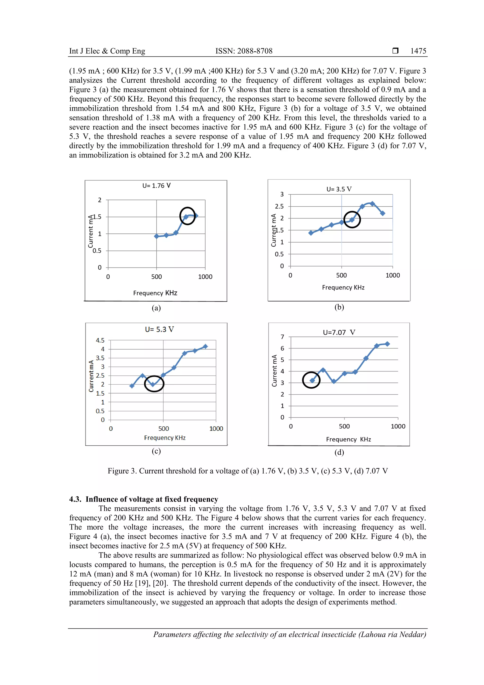 Parameters affecting the selectivity of an electrical insecticide | PDF