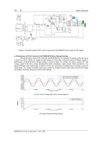 Power Factor Correction in Two Leg Inverter Fed BLDC Drive Using Cuk Dc-Dc Converter | PDF