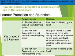 02_2_do_8_s._2016_assessment_2.ppt