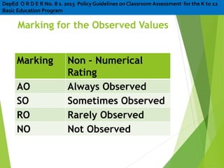 02_2_do_8_s._2016_assessment_2.ppt