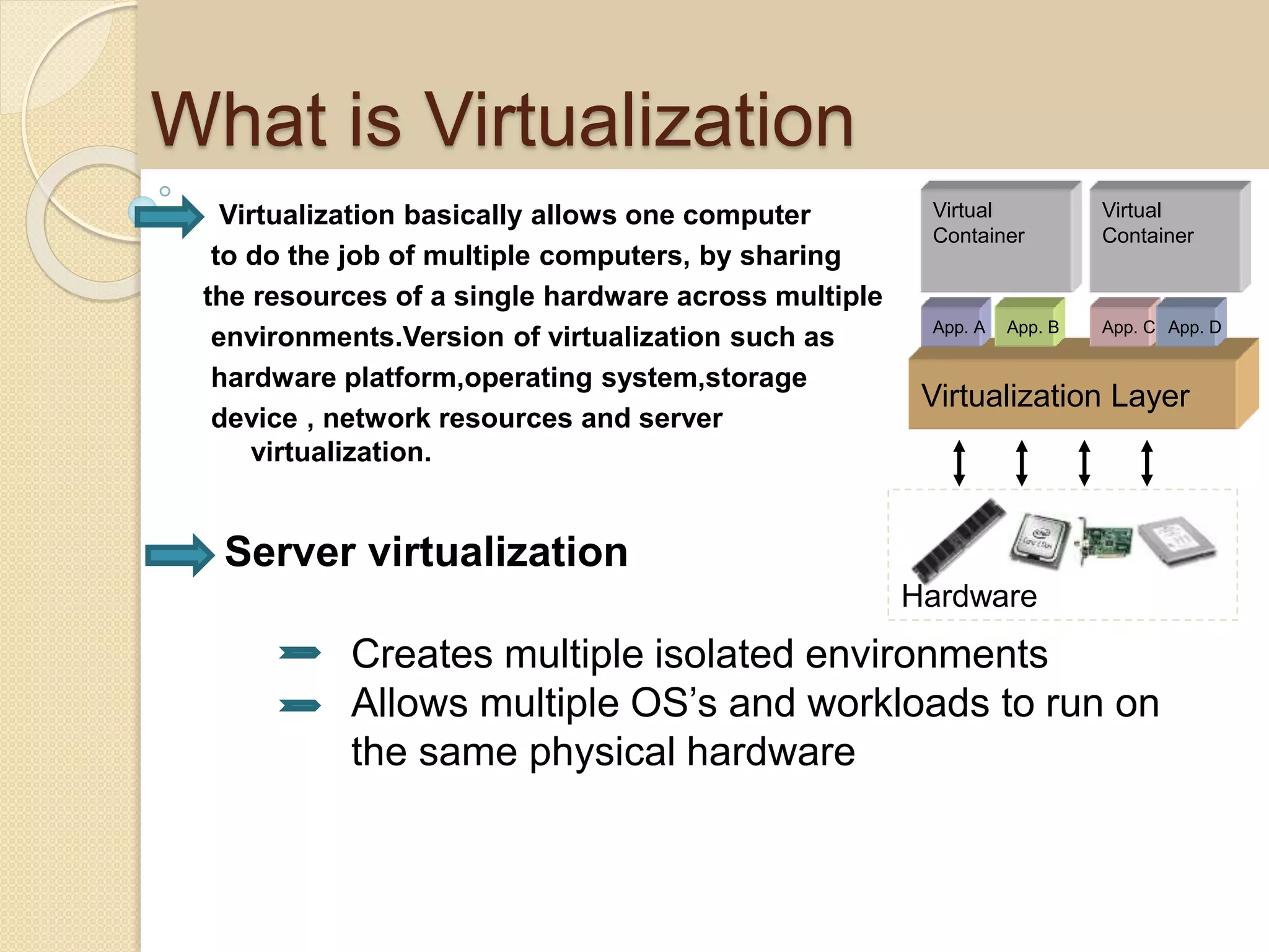 What is Virtualization | PPTX