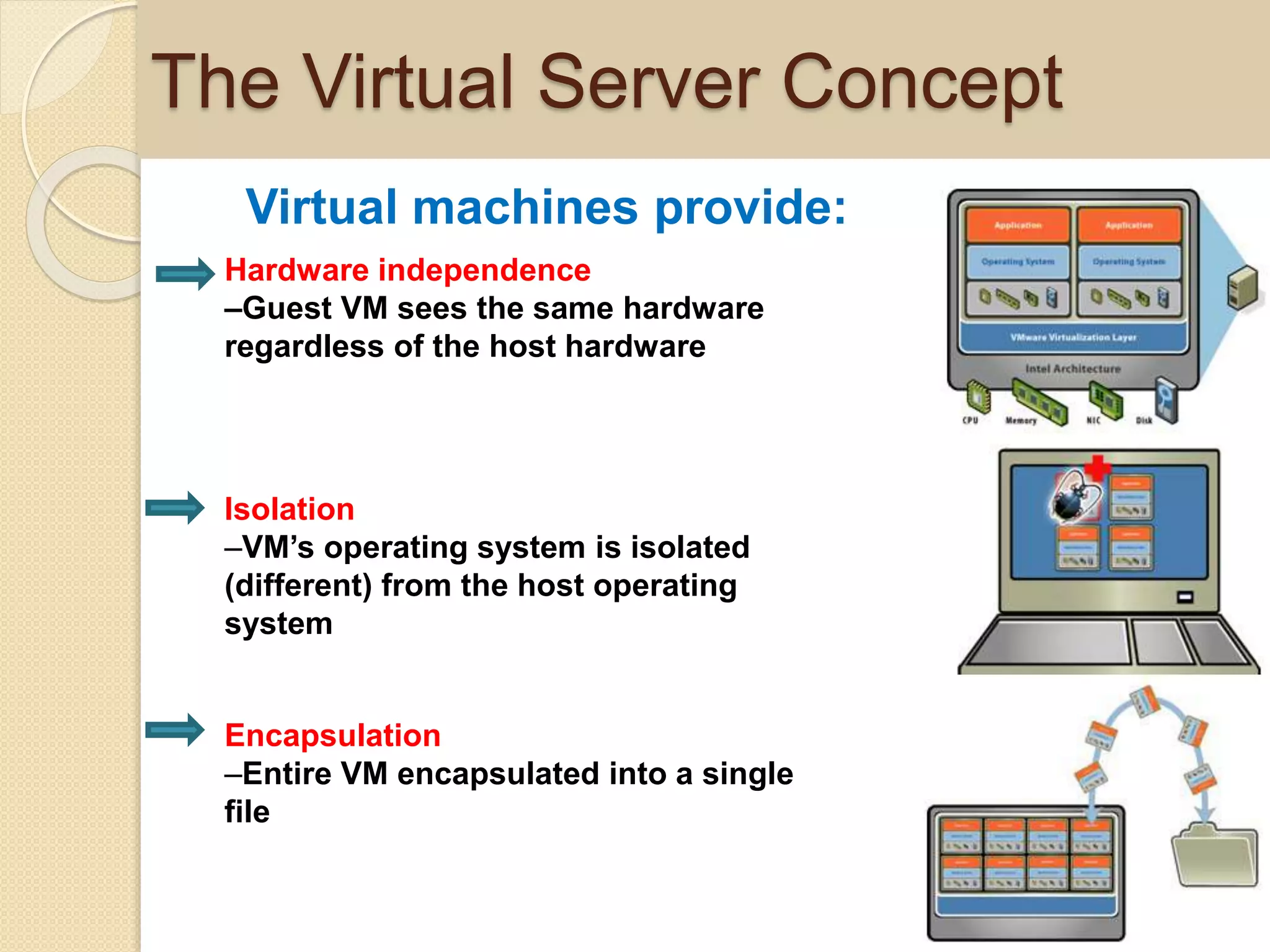 What is Virtualization | PPTX