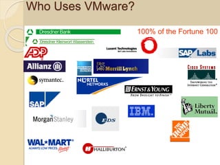 What is Virtualization | PPTX